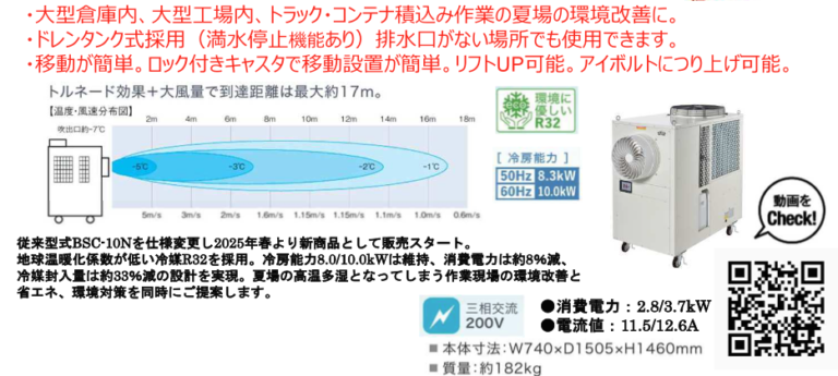 ナカトミ 大型スポットクーラー SPC-100B | おすすめ | 生産材navi